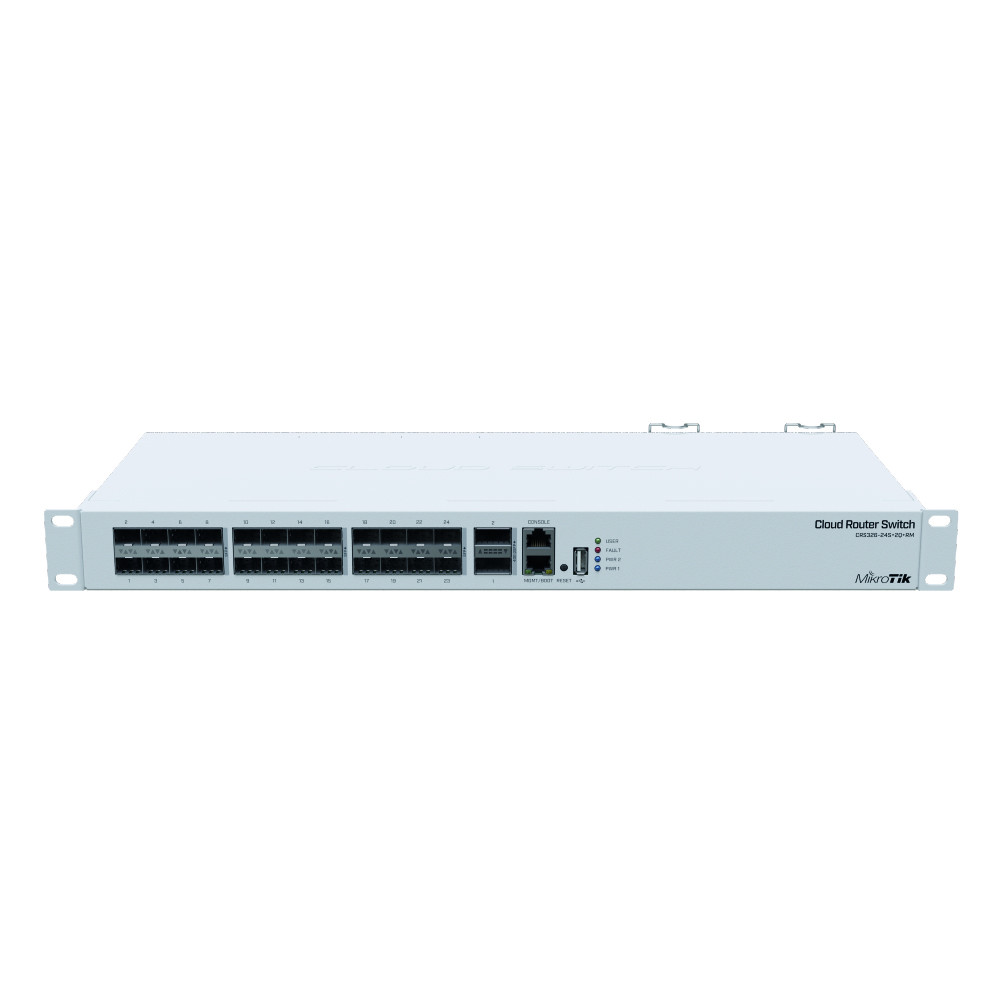 Shop Fiber | SOLUÇÕES FTTH